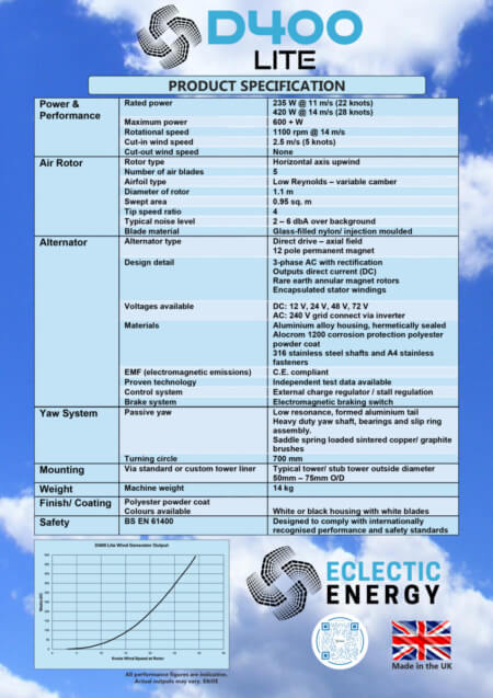 D400 Lite Wind Generator – Micro Wind Turbines manufactured by Eclectic ...
