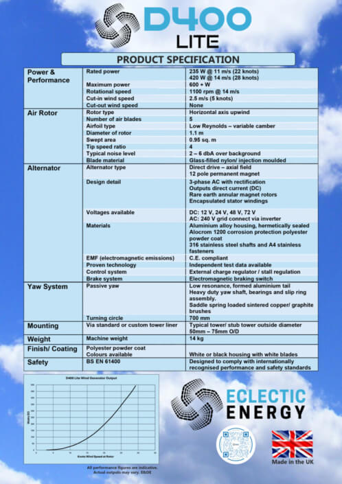 D400 Lite Wind Generator – Micro Wind Turbines manufactured by Eclectic ...