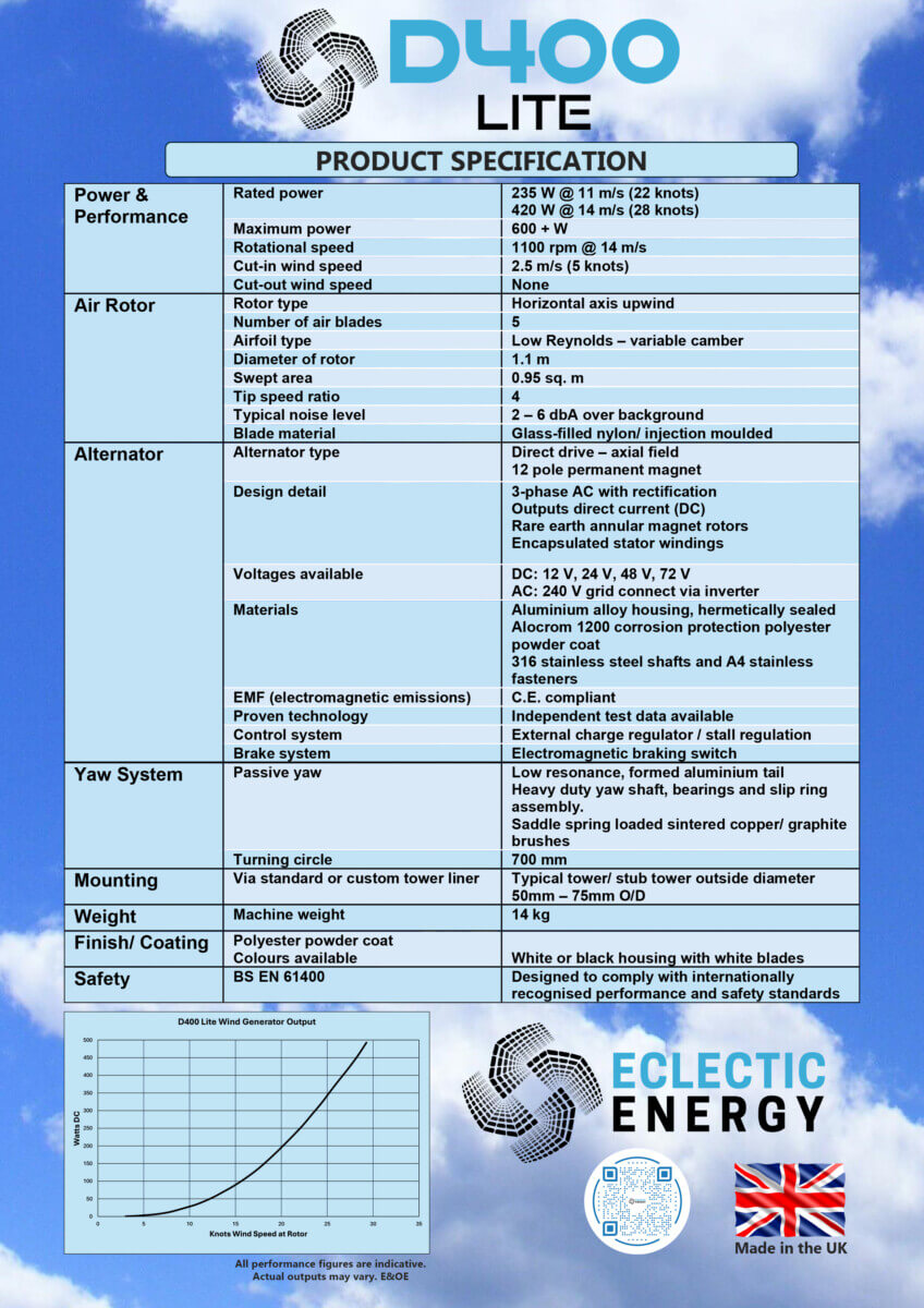 D400 Lite Wind Generator – Micro Wind Turbines manufactured by Eclectic ...