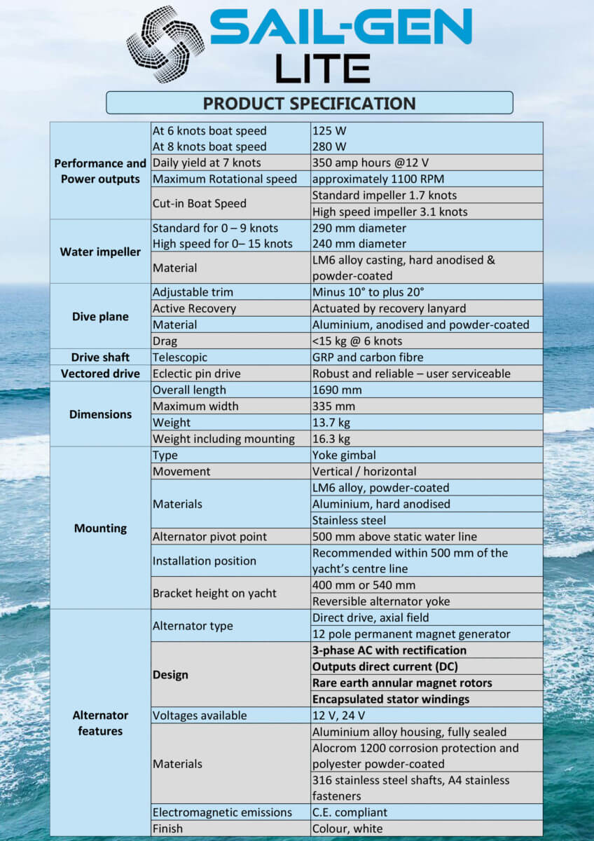 Sail-Gen – Dedicated Water Generator – Micro Wind Turbines manufactured ...